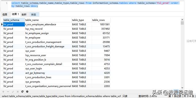 Sql 行数面试官:如何快速获得mysql数据库下所有表的数据行数? Csdn博客