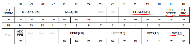 STM32F030开发日志之I2C_i2c timing config-CSDN博客