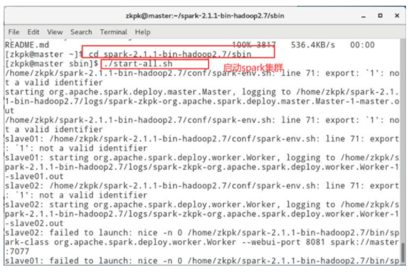 Spark安装部署：Standalone模式_spark standalone 部署-CSDN博客