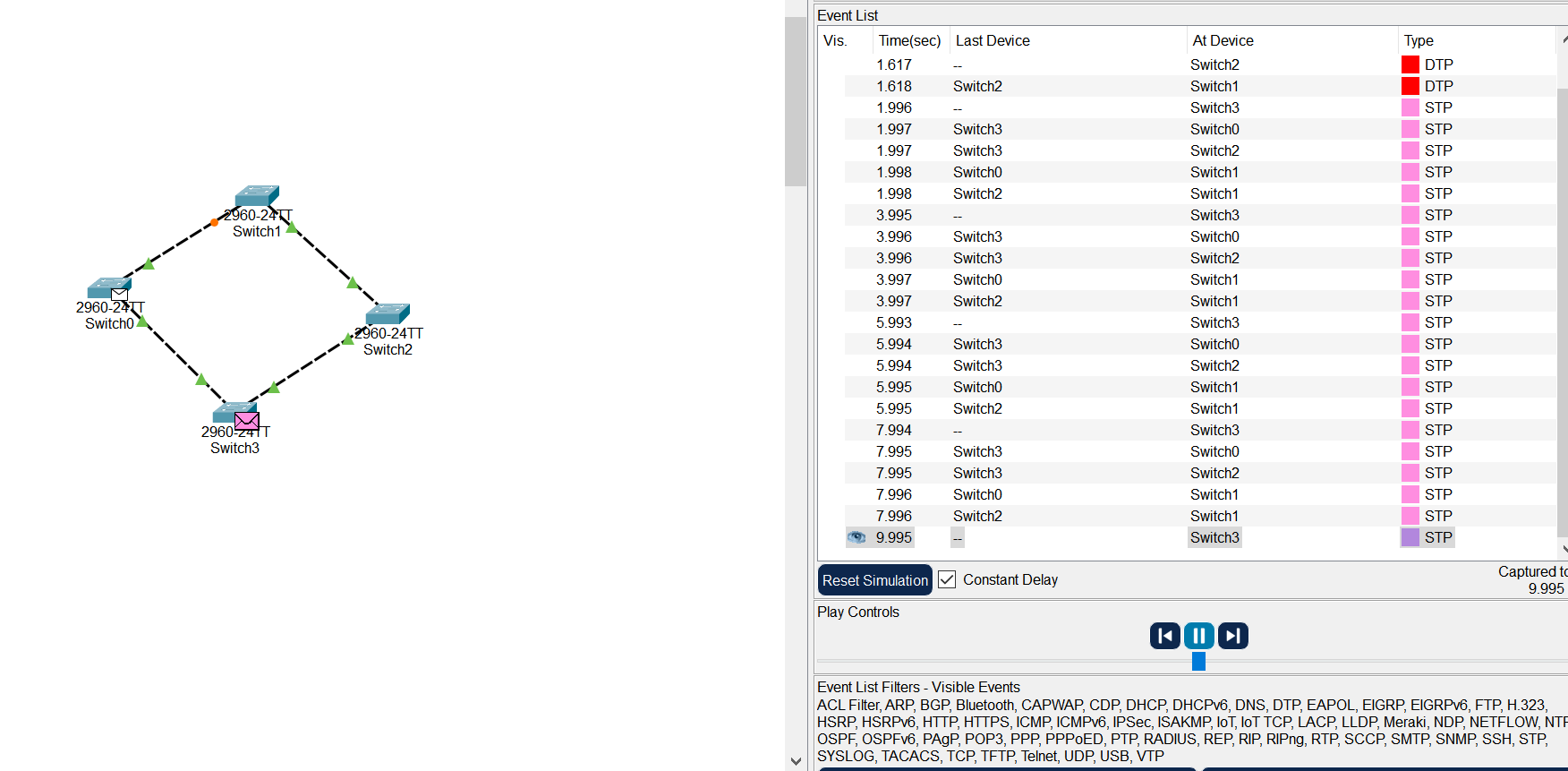 计算机网络Cisco Packet Tracer 实验报告_cisco packet tracer心得体会_#MiuSe 的博客-CSDN博客