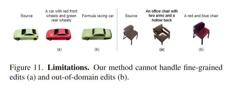 【论文解读】CLIP-NeRF: Text-and-Image Driven Manipulation of Neural Radiance Fields-CSDN博客