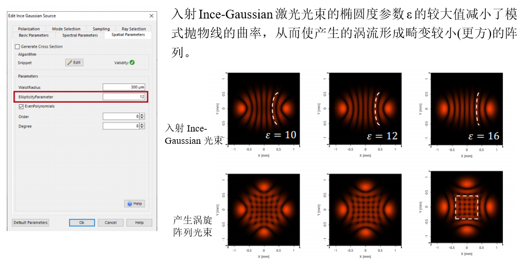 Inces-Gaussian光束产生涡旋阵列激光光束的观测_ince gaussian光束仿真-CSDN博客