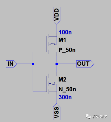 为什么时钟树上要用clock inverter(min pulse width check)_min pulse width有什么影响-CSDN博客