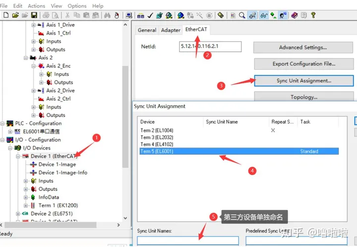 EtherCAT同步单元分组Sync的作用和操作_ethercat的sm同步模式下为何要同时配置sync manager0和1-CSDN博客