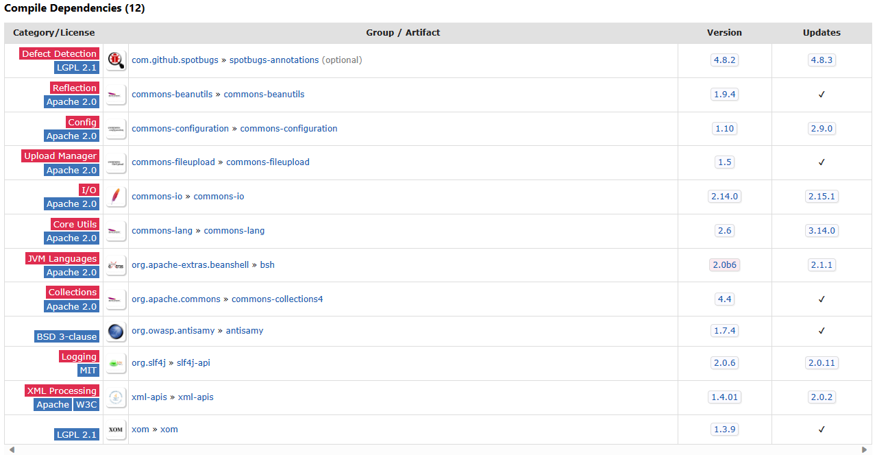 应用安全防护ESAPI_esapi sql 注入-CSDN博客