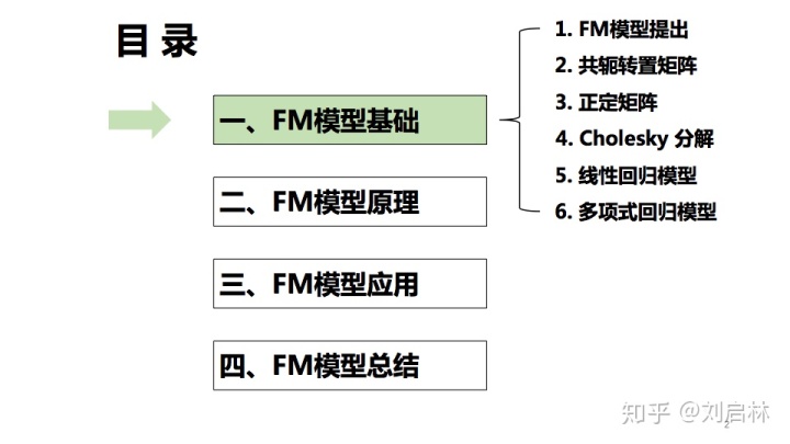cholesky分解_FM因子分解机的原理、公式推导、Python实现和应用-CSDN博客