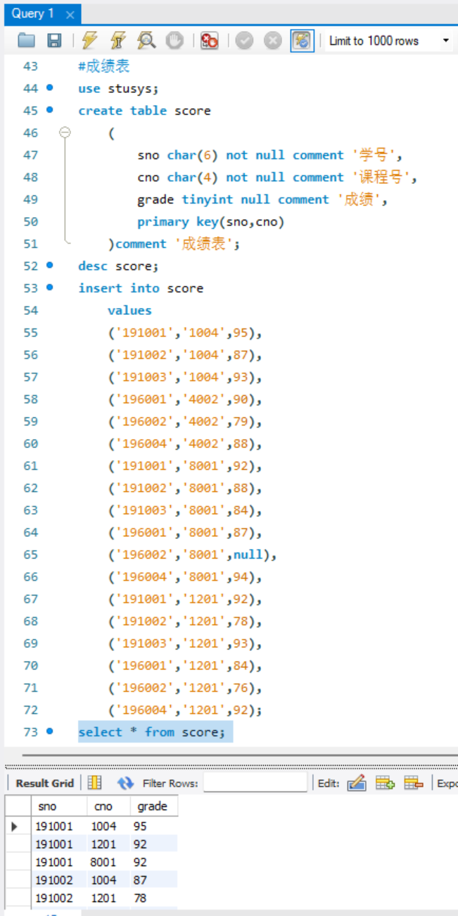 学生信息数据库（stusys）的样本数据_student sample database-CSDN博客