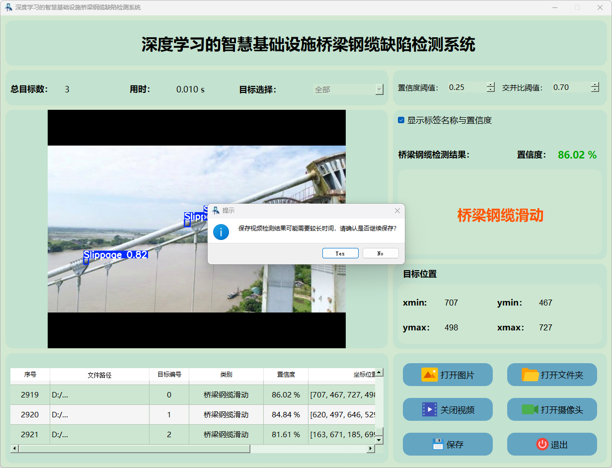 基于yolov8深度学习的智慧基础设施桥梁钢缆缺陷检测系统pyqt5界面数据集训练代码基于模型的钢缆故障检测 Csdn博客