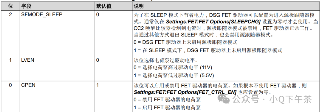 AFE芯片系列介绍---BQ76952介绍（二）_bq76952的reg2-CSDN博客