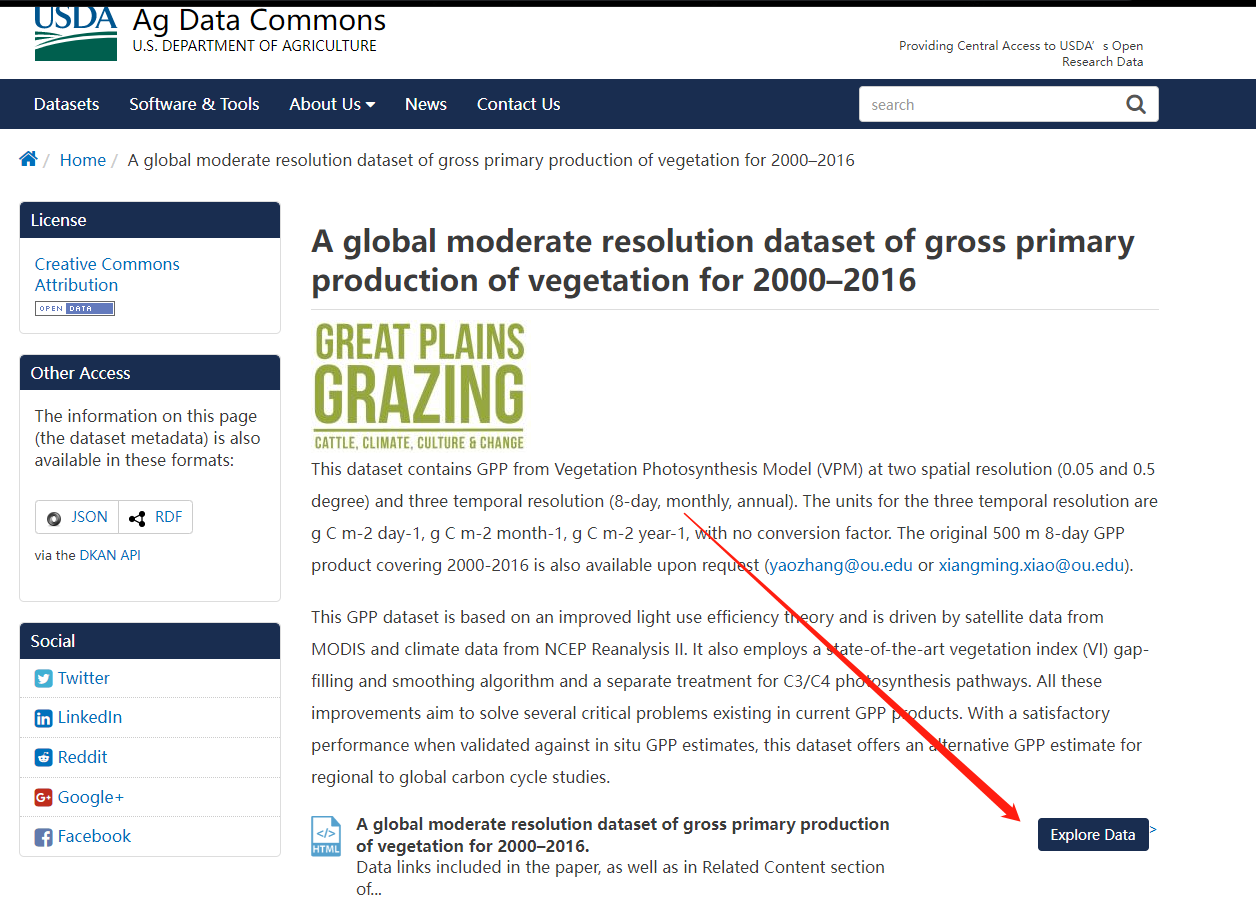 九种NPP\GPP数据集介绍和下载_npp数据集-CSDN博客