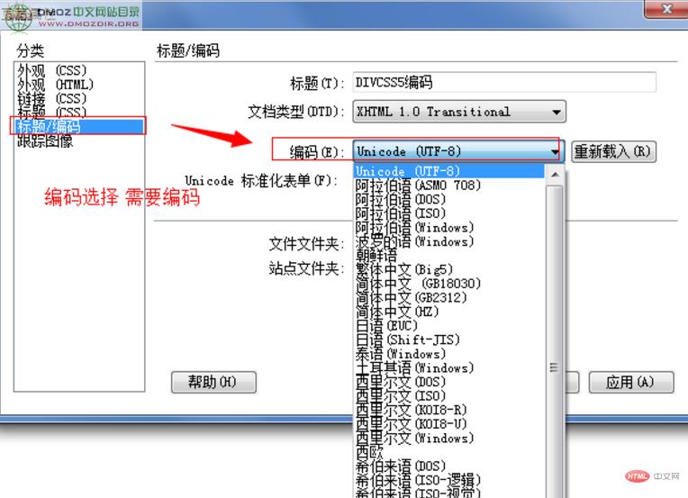 Html编程出现乱码html中文为什么会乱码？html中文乱码怎么解决？ Csdn博客 