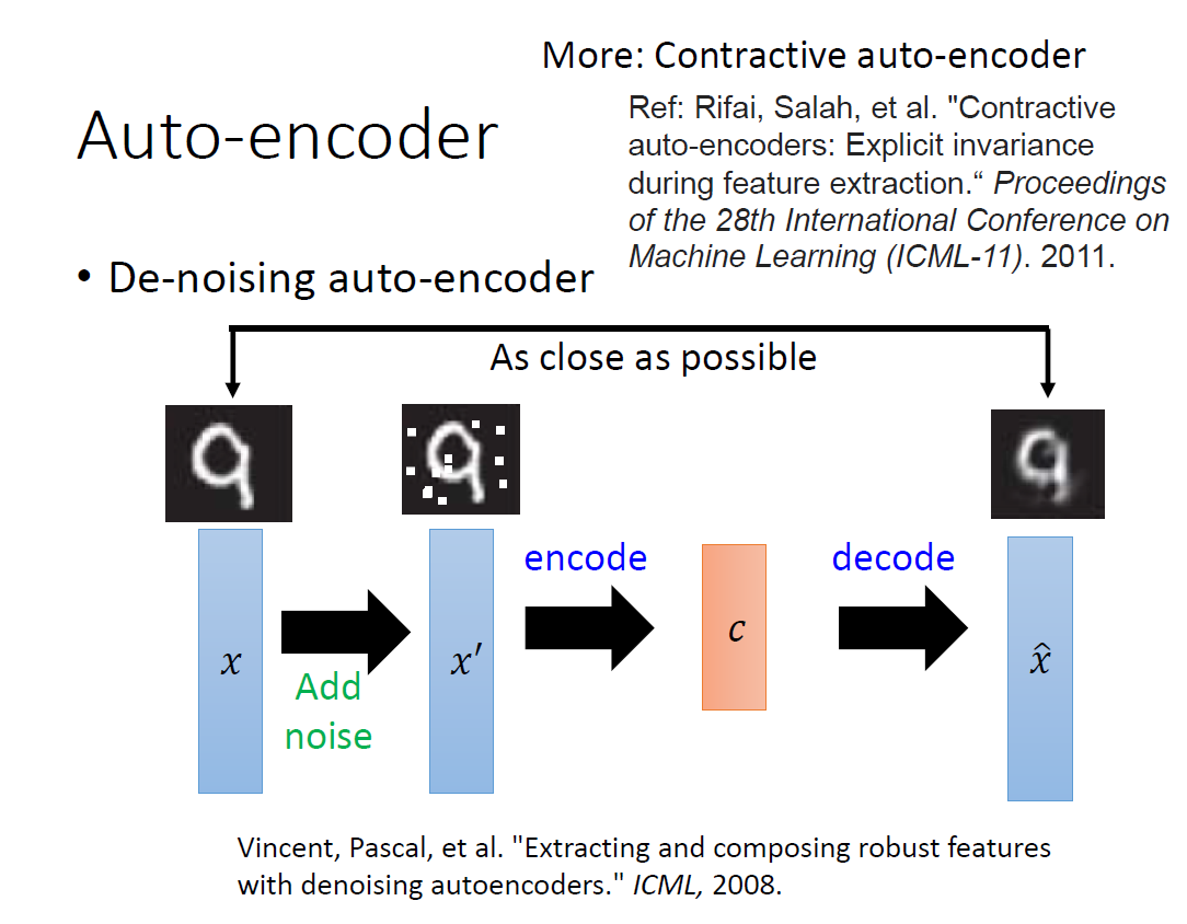 8.5-无监督学习-深度自编码器-CSDN博客