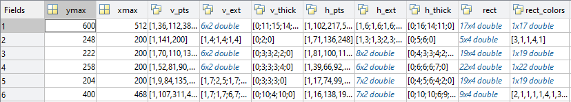 Python读取mat数据是字典形式如何转化为矩阵使用 Savemat将多个python字典转换为matlab结构数组 Csdn博客 