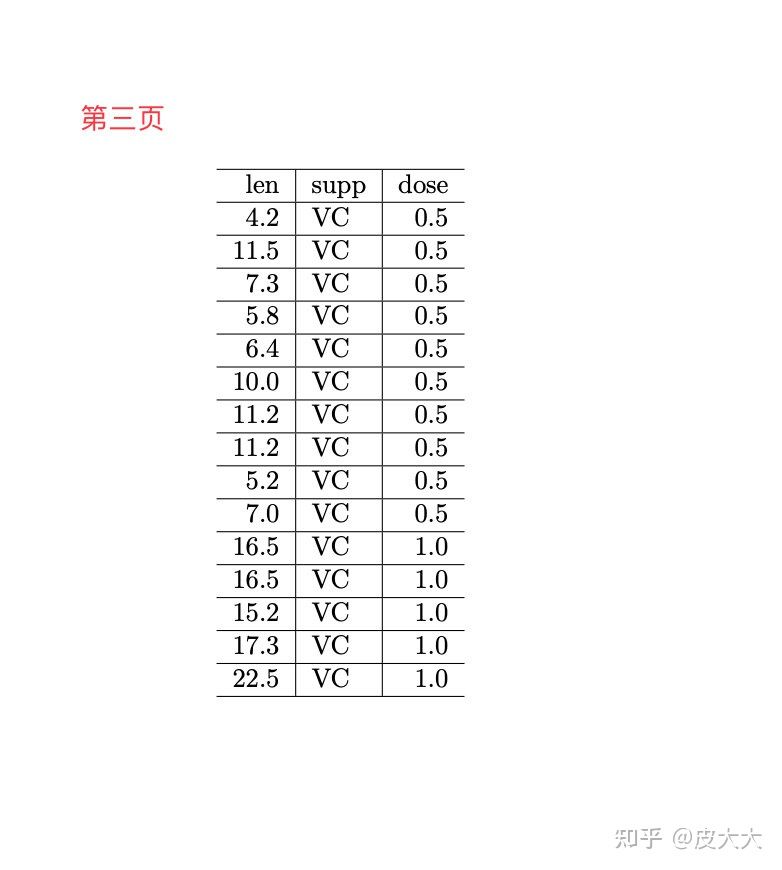 Python Tabula获取pdf的列表数据python Tabula读取pdf Csdn博客 7035