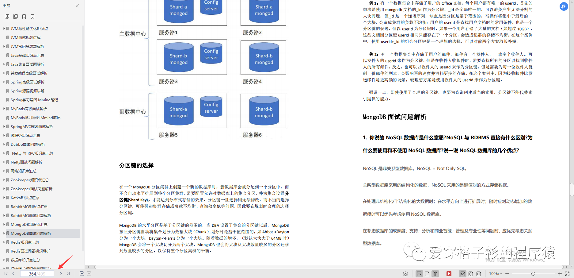恐怖如斯!阿里技术官亲手码的java快速面试指南,熬夜啃完剑指大厂 Csdn博客