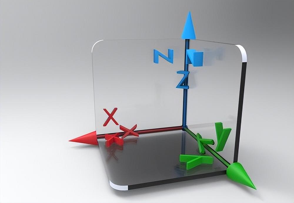 可视化大屏：3D大家都见过，4D是什么呢？_4d看看 csdn-CSDN博客