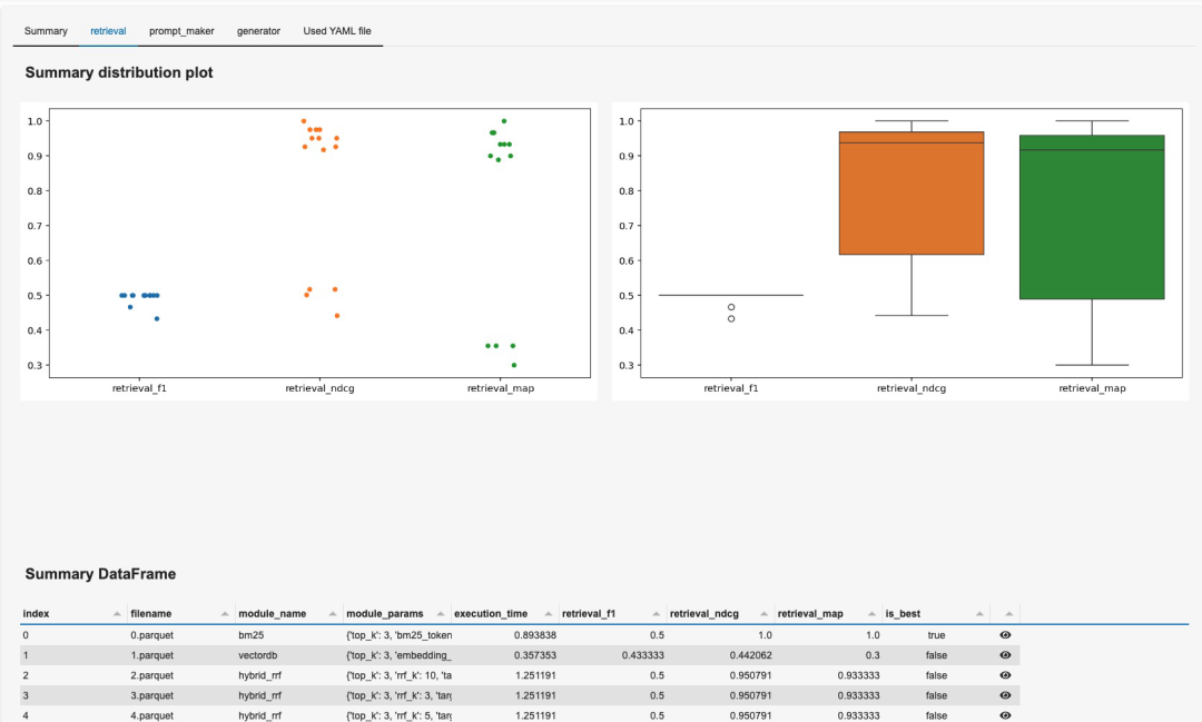 LLM之RAG实战（四十八）| AutoRAG：基于用户数据自动优化RAG pipeline的AutoML工具_auto-rag 安装 配置-CSDN博客