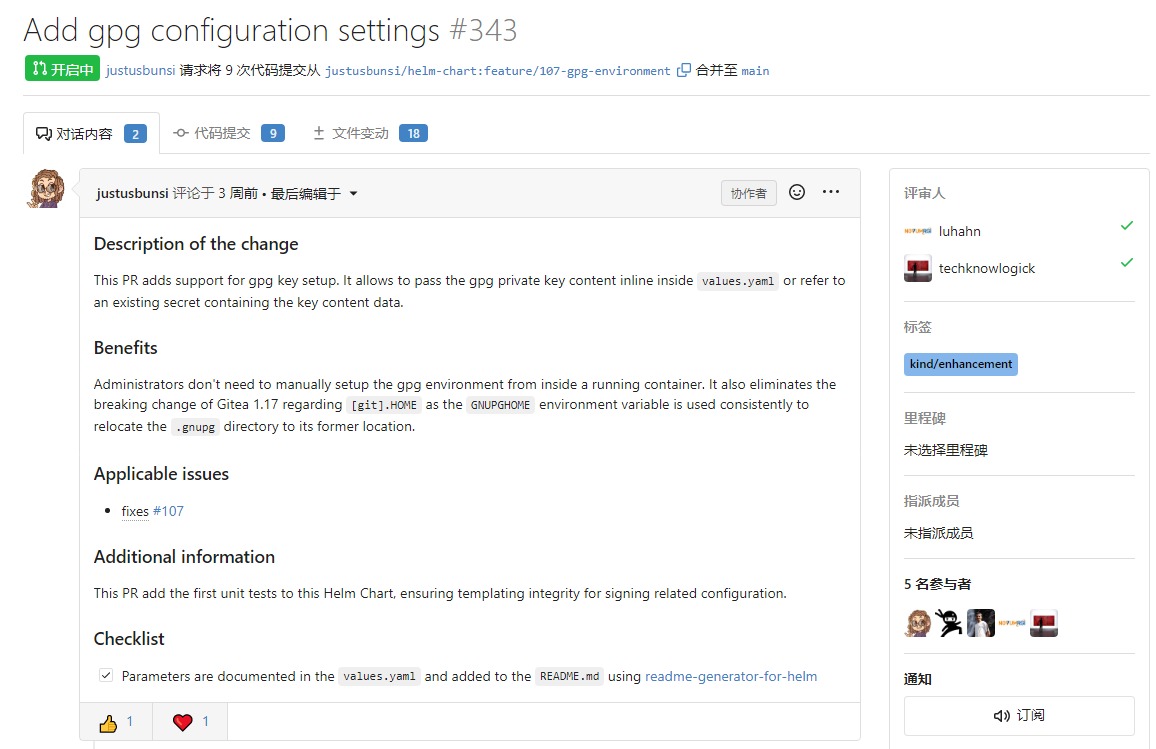 这行代码好怪，再看一眼！聊聊在 Gitea 玩 Code Review_code review 好的例子-CSDN博客
