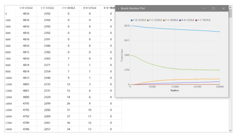 1. ReaxFF MD系列简介_reaxff-md-CSDN博客