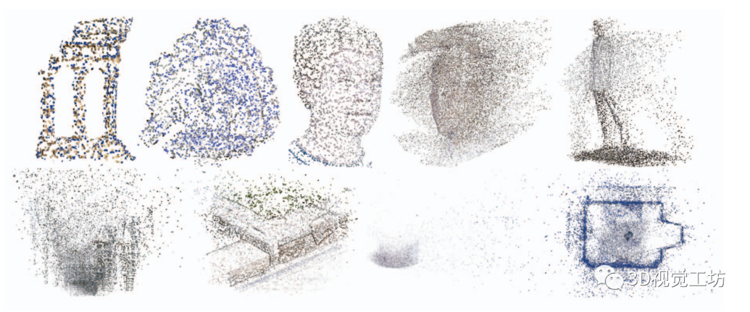 PMVS：多视图匹配经典算法-CSDN博客