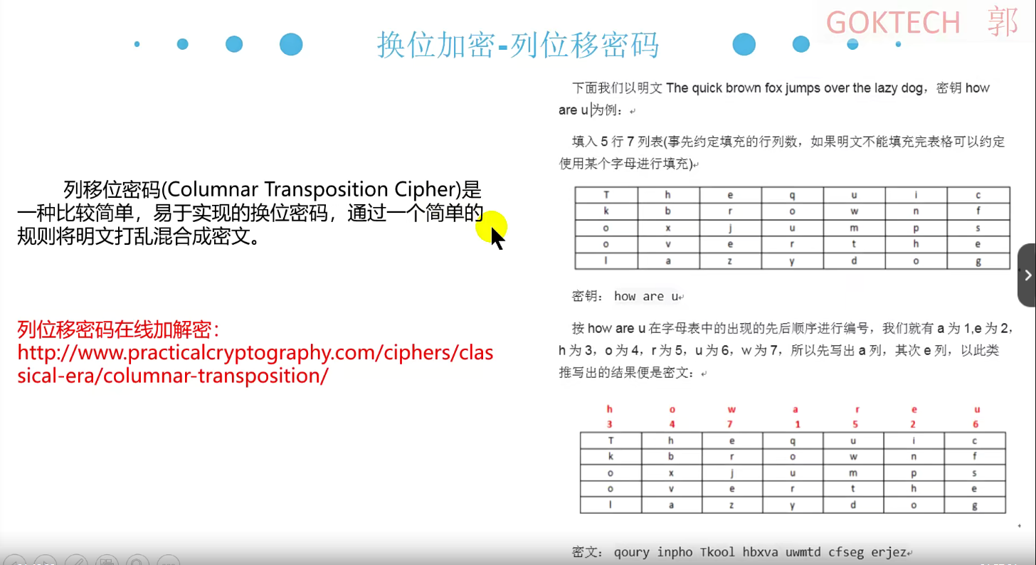 Ctf——各种加解密方法ctf 曲路密码 在线 Csdn博客 