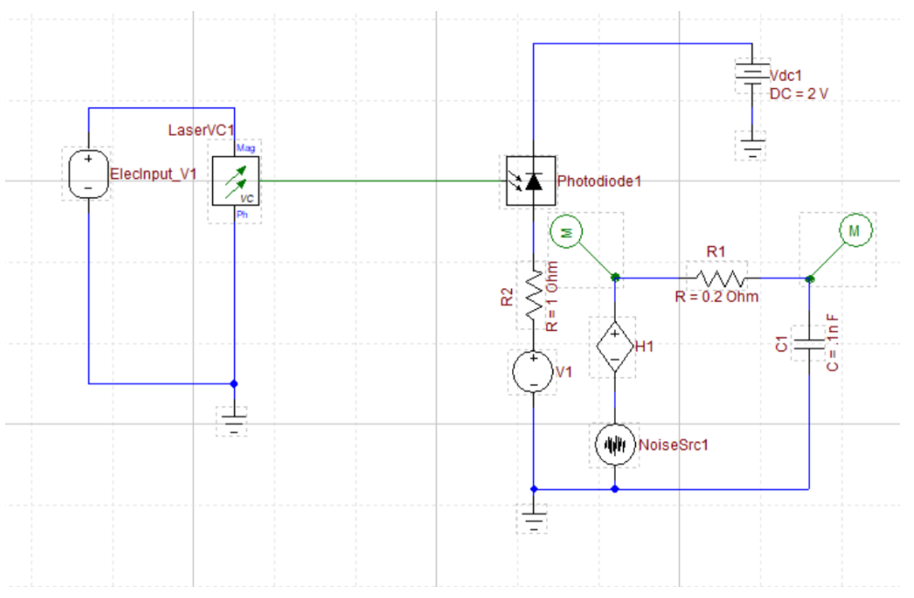 OptiSystem与OptiSPICE的联合使用：收发机电路的眼图分析-CSDN博客