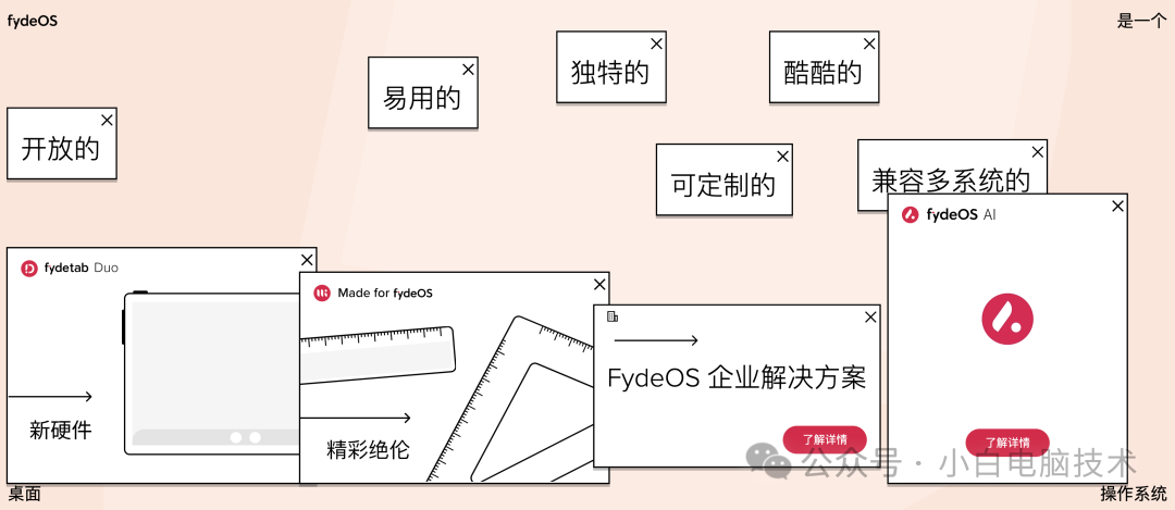 国内版ChromeOS？让旧机器焕发第二春的FydeOS安装教程-CSDN博客
