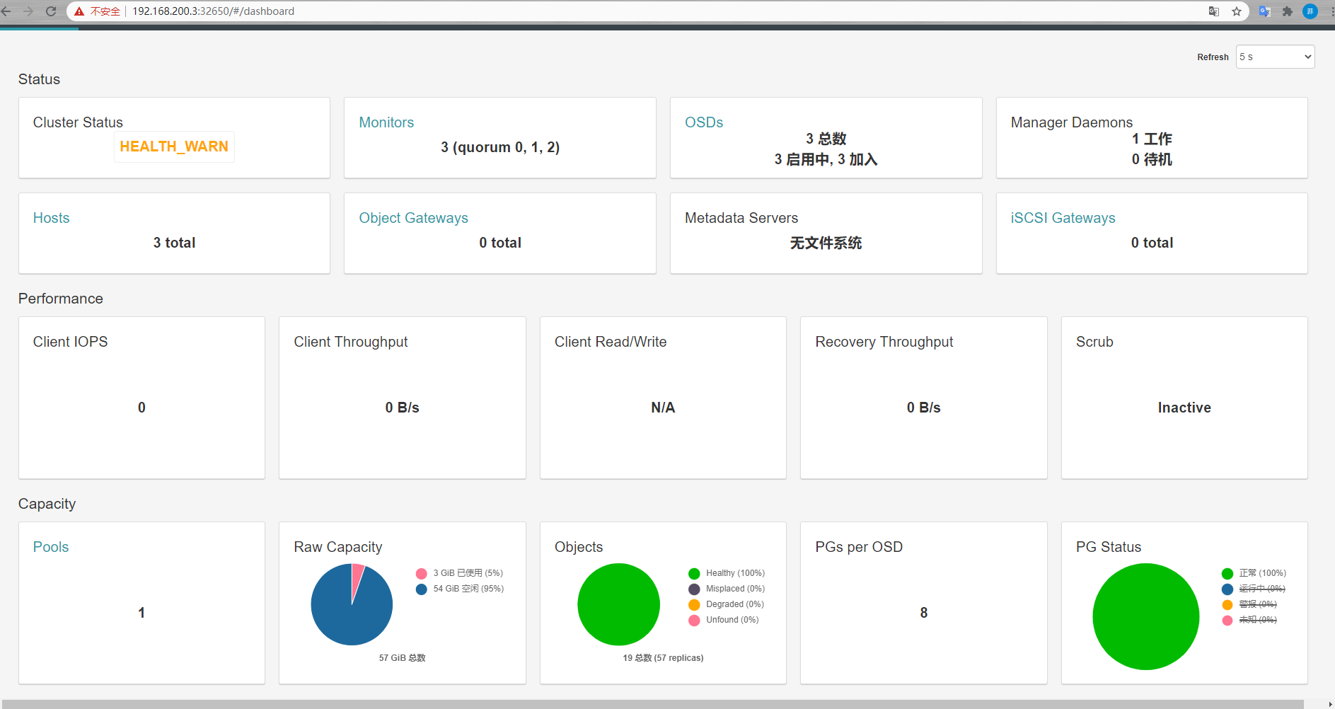 K8S通过rook部署rook ceph集群、配置dashboard访问并创建pvc_rook ceph dashboard ceph-dashboard-CSDN博客