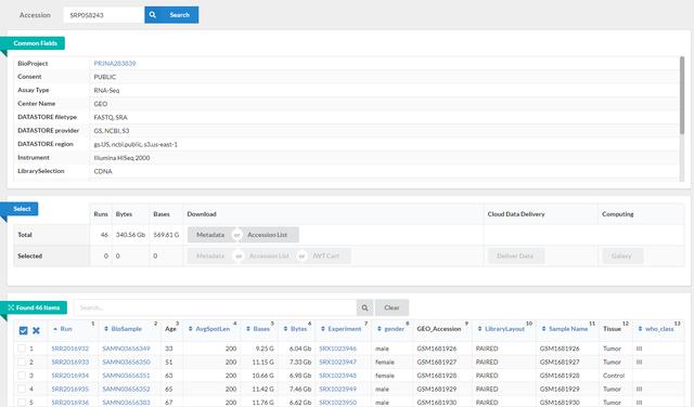 转录组分析_GATK RNA-Seq 转录组分析-CSDN博客