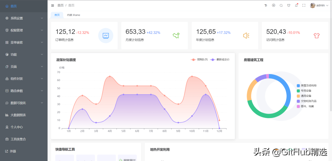 开箱即用的开源管理系统做项目 Scui Admin Csdn博客
