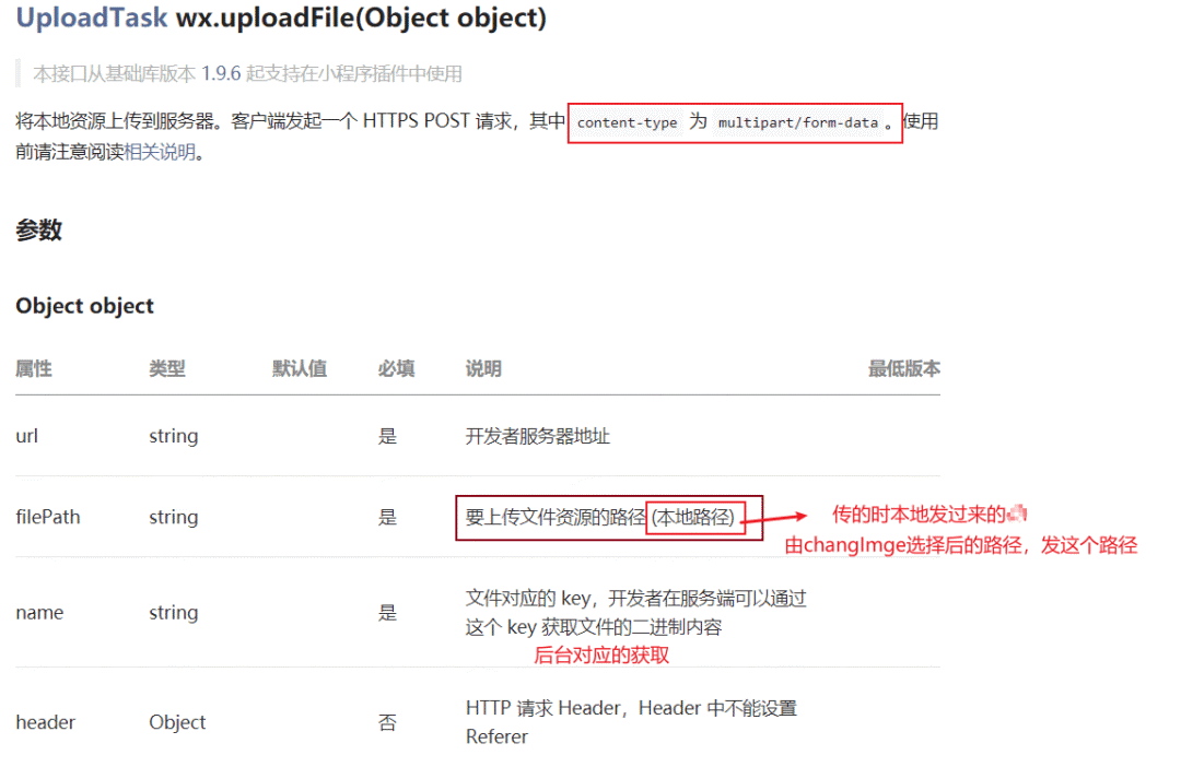 Formdata上传多个文件 Wx Uploadfile的注意事项 上传图片时的路径问题 Header的配置 多个文件传送 Csdn博客