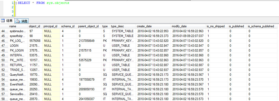 sysobjects mysql_SQL sever 中系统表sys.objects的作用与字段含义-CSDN博客