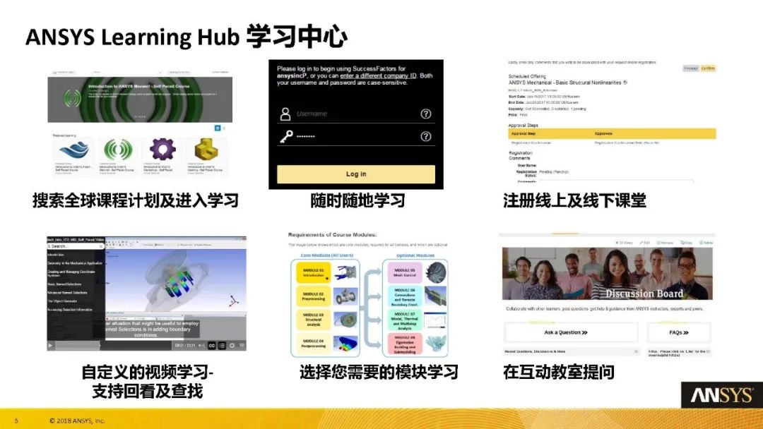HFSS19 官方中文教程系列Workshops L01_hfss 3d layout教程_硬件之家的博客-CSDN博客