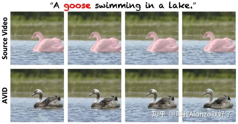 中科大提出StableV2V:专注于「人机交互一致性」的视频编辑方法-CSDN博客