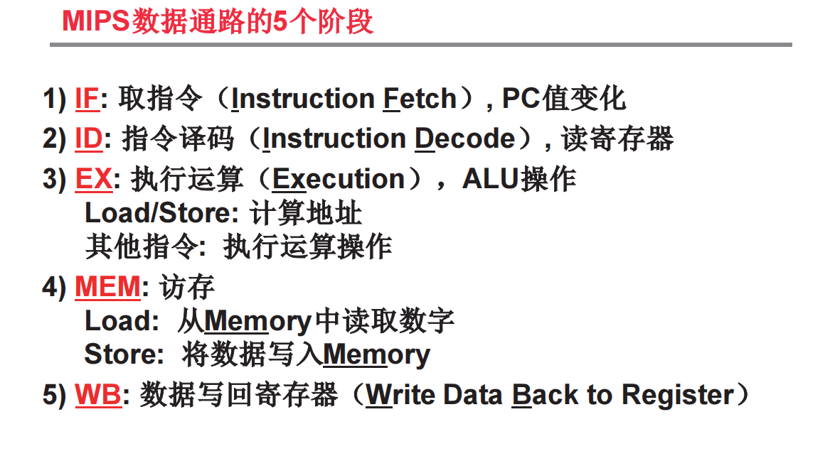 MIPS流水线 流水线的认识-CSDN博客