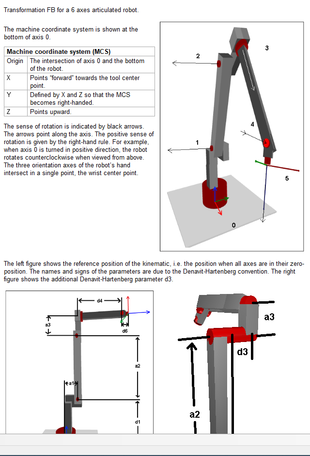6轴关节机械手仿真和控制QtQuick3D 和 CodeSys Robotics_quick 3d joint-CSDN博客