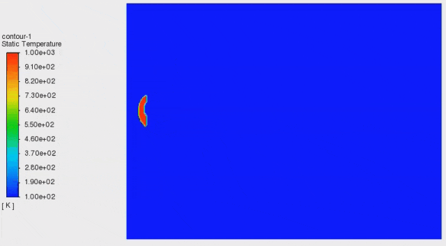 九十二、分享Fluent UDF制作的云图表情包_cfd 仿真gif-CSDN博客