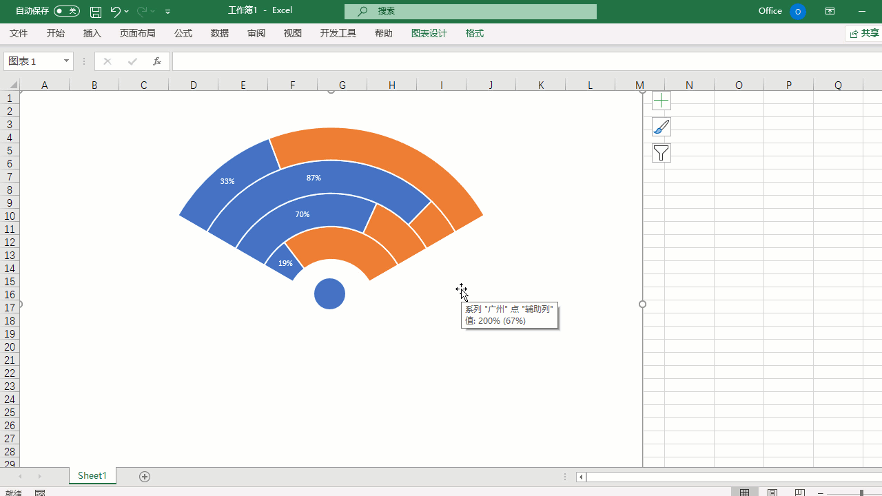 如何把meshlab中的圆环去掉_3个步骤4段动画，教你在Excel中制作漂亮的WiFi信号图表，试试...-CSDN博客
