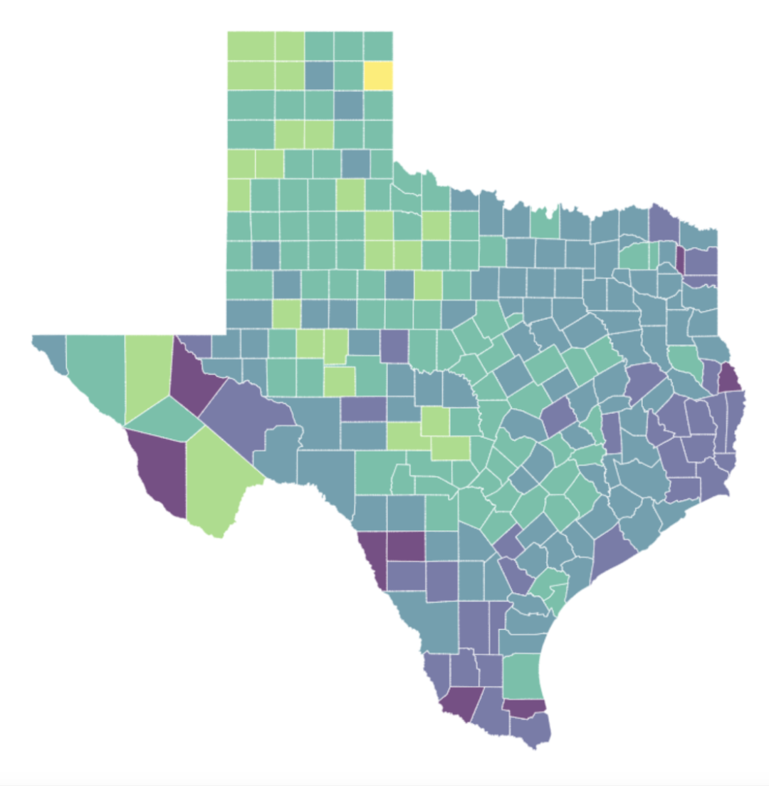 Bokeh 这可视化图表做的，也太好看了吧！-CSDN博客