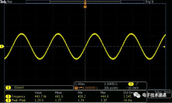 Matlab 从正弦波形 计算 周期如何将您的计算机用作任意波形发生器 Csdn博客 5828