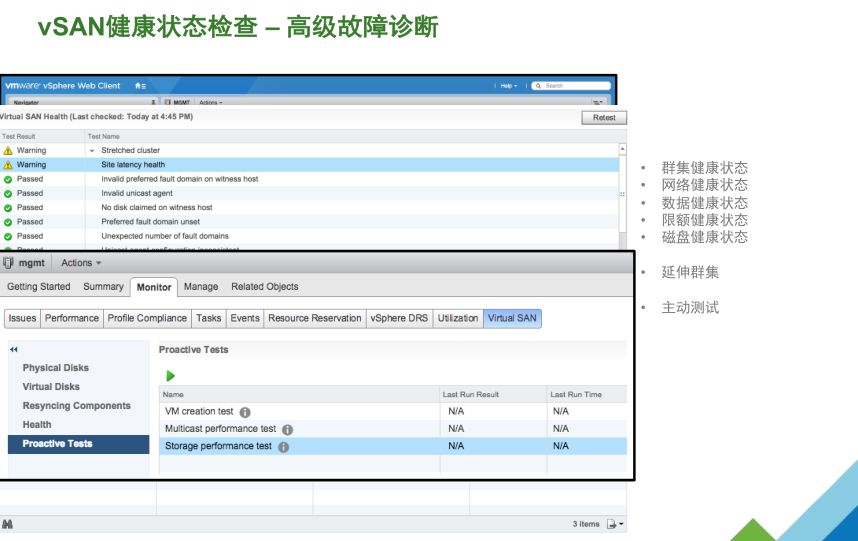 VMware vSAN 技术详解 | 资料_vsan技术详解-CSDN博客
