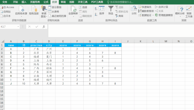 Sql 分列分列到行几种数据工具的处理方法weixin39874795的博客 Csdn博客