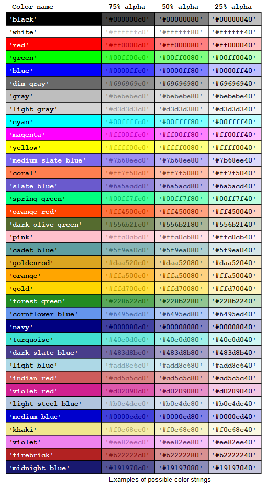 halcon中用于显示调试的常用算子解析_halcon 显示相关-CSDN博客
