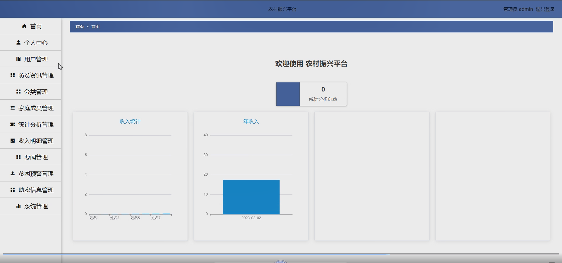 基于python的乡村振兴平台设计与实现 Csdn博客