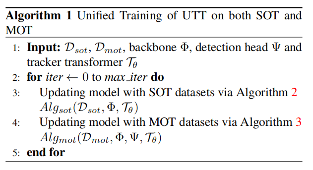 Unified Transformer Tracker for Object Tracking_unified transformer tracker for object tracking ...