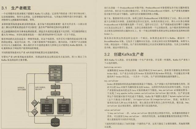 Kafka 同步提交 异步 深入浅出kafka,什么样的kafka学习文档让阿里架构师都争相收藏 Csdn博客