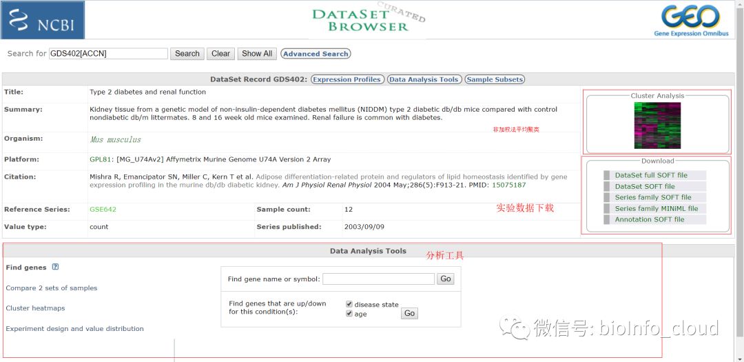 芯片数据分析笔记【03】 Geo数据库使用教程及在线数据分析工具 Csdn博客