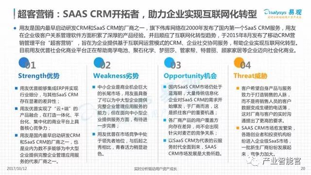 【SAAS】2017 SAAS CRM服务专题分析｜企业级服务新时代_企业级cps系统-CSDN博客