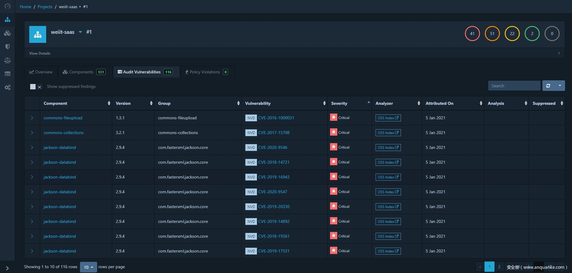 Dependency-Track使用_dependency track-CSDN博客