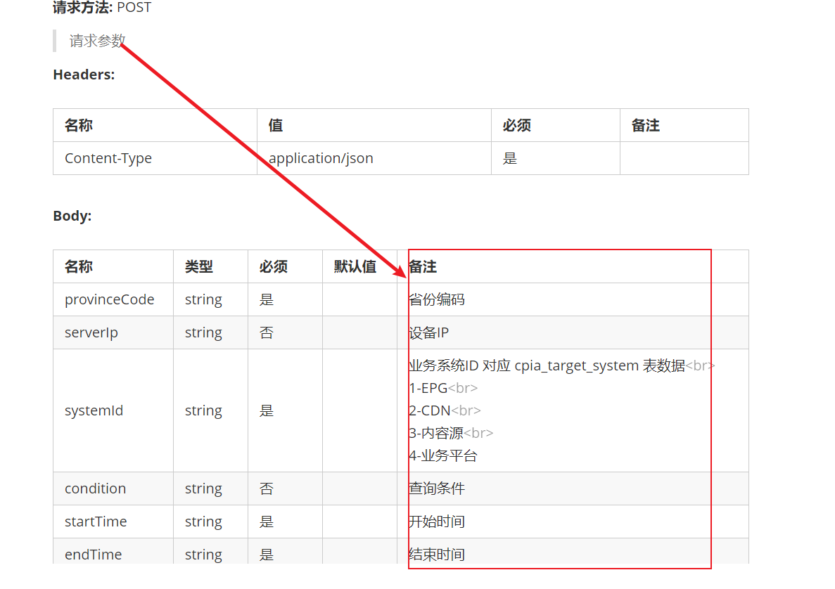 Idea插件easyyapi设置导出中markdown接口文档yapi文档转化为markdown Csdn博客 3493